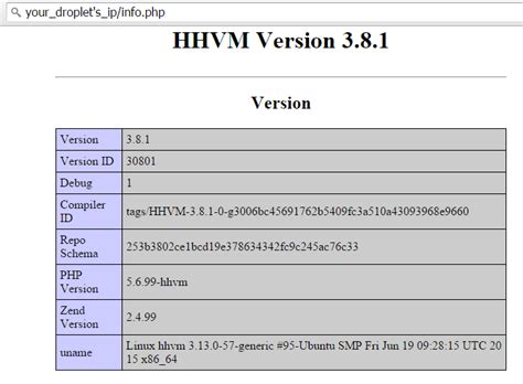 كيف تثبت HHVM وتعده ليعمل مع خادوم Nginx على نظام أوبنتو 14 04 خوادم