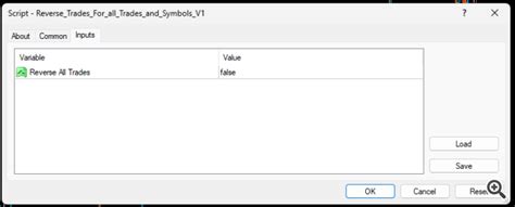 Reverse Trades For All Symbols Script Script Metatrader 4 Download