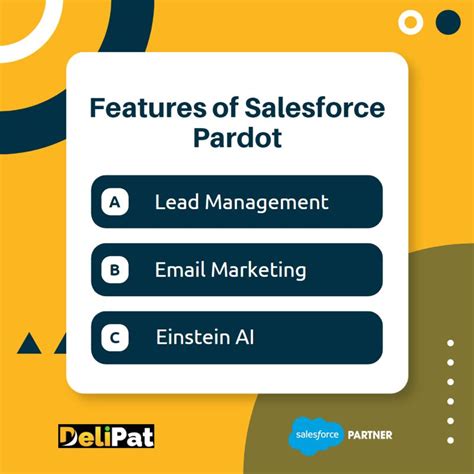 Delipat It On Linkedin Salesforce Delipat Salesforcecertified Salesforceadmin…