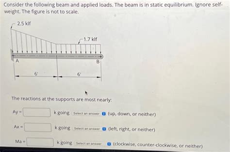 Consider The Following Beam And Applied Loads The