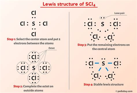 Scl4 Lewis Structure In 5 Steps With Images