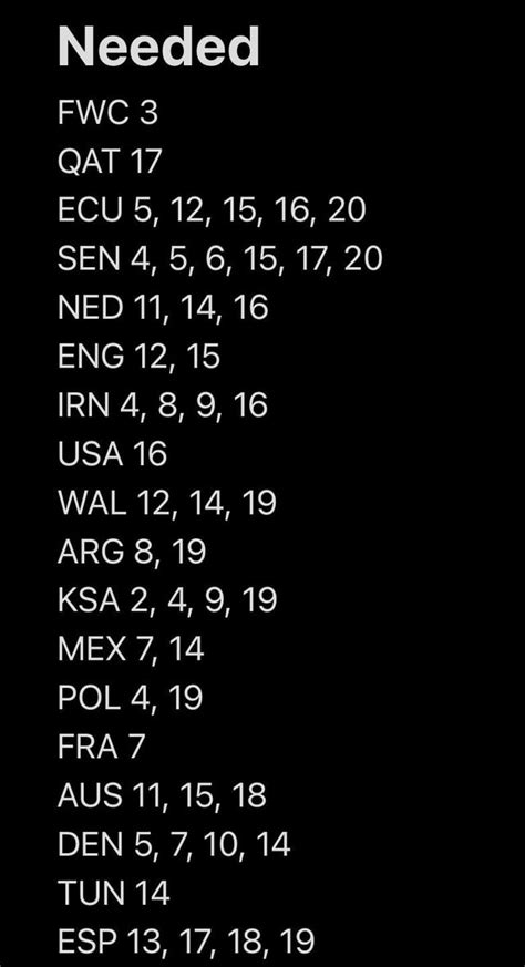 Please Help Me Complete My Album Rpaninistickerswap