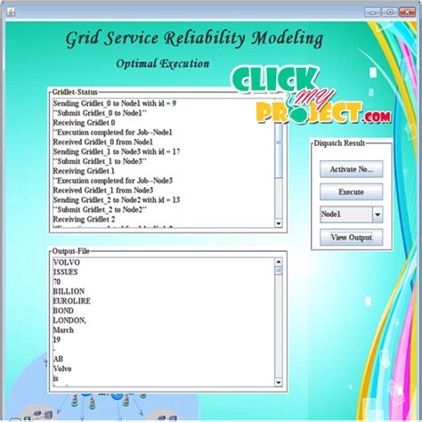 Grid Service Reliability Modeling And Optimal Task Scheduling Considering Fault Recovery