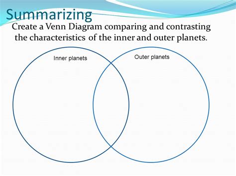 Inner Planets And Outer Planets Venn Diagram