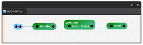Activity Tutorial Activity Tutorial