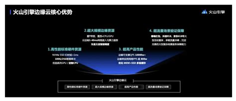 解锁火山引擎新一代边缘云，4大场景下的应用与实践 极术社区 连接开发者与智能计算生态