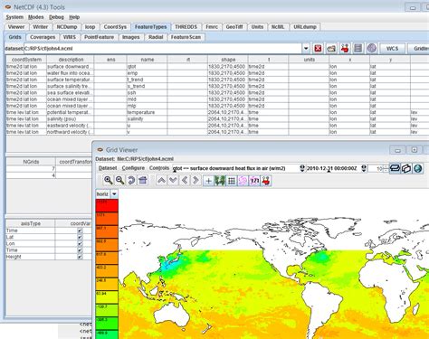 Xml Ncml Aggregation Of Remote 3d And 4d Variables Stack Overflow