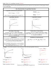 Key Characteristics Of Logarithmic Functions Domain Range Course Hero