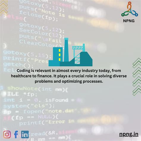 Npng On Linkedin Html Css Javascript Java Python Programming Programmer Code