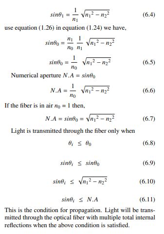Derive Expression For Numerical Aperture Of An Optical Fiber