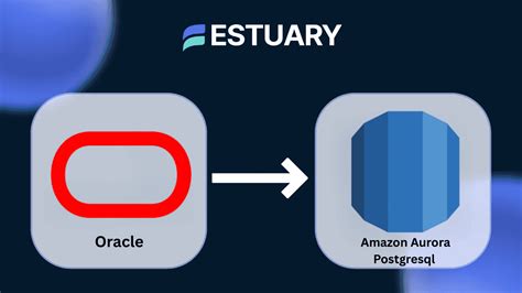 How To Migrate From Oracle To Amazon Aurora Postgresql Estuary