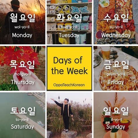 Do You Know The Days Of The Week In Korean 월요일 Wol Yo Il Monday 화요일