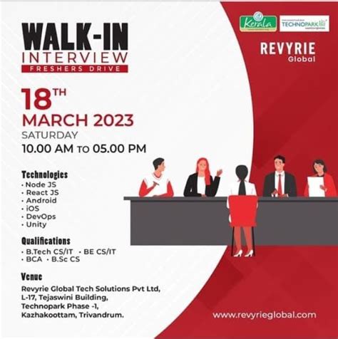 Multiple Job Vacancies Revyrie Global Technopark