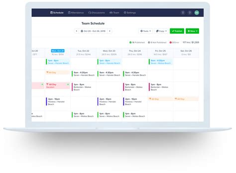 Operational Workload Planning Jivi Solutions