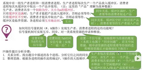 【操作系统】王道考研 p22 26 生产者消费者问题、多生产者多消费者问题、吸烟者问题、读者写者问题、哲学家进餐问题 empty 什么时候不用