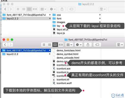 layui 表格字体 layui自定义字体图标图文教程 csdn博客