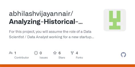 Analyzing Historical Stock Revenue Data And Building A Dashboardfinalassignmentipynb At Main