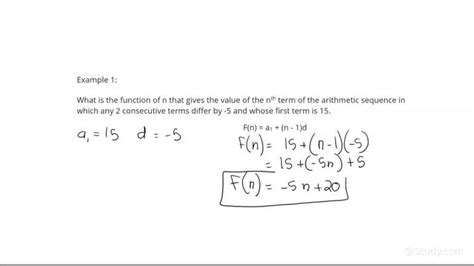 How To Express The Nth Term Of An Arithmetic Sequence As A Function Of N Based On A Description