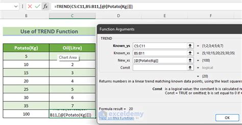 How To Extrapolate A Graph In Excel 2 Easy Methods Exceldemy