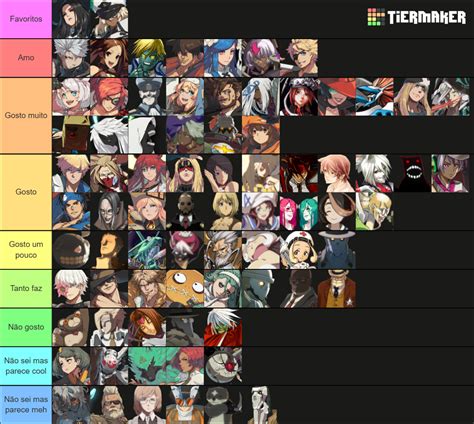 Guilty Gear List Of Characters Guilty Gear Strive Roster Remoeq