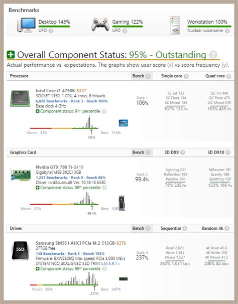 10 cpu benchmark tools to measure processor performance [2025]