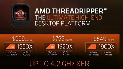 AMD Releases Budget Core Ryzen Threadripper X Processor TechRadar