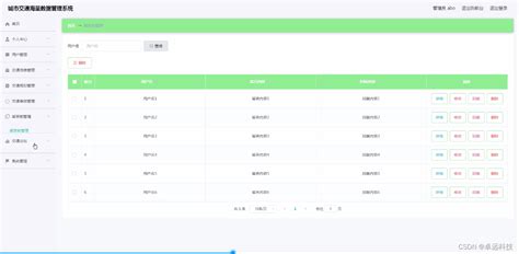 附源码计算机毕业设计java城市交通海量数据管理系统海量关联数据的 后台管理系统设计 Csdn博客