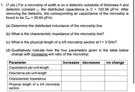 Solved 1 A Determine The Distributed Inductance Of The Microstrip