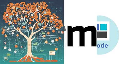 List Devops Curated By Anav Mahajan Medium