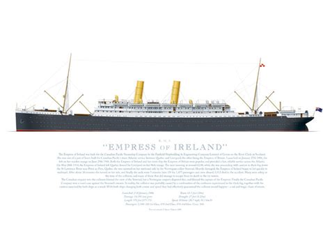 Empress Of Ireland Maritime Disasters Empress Of Ireland Snr