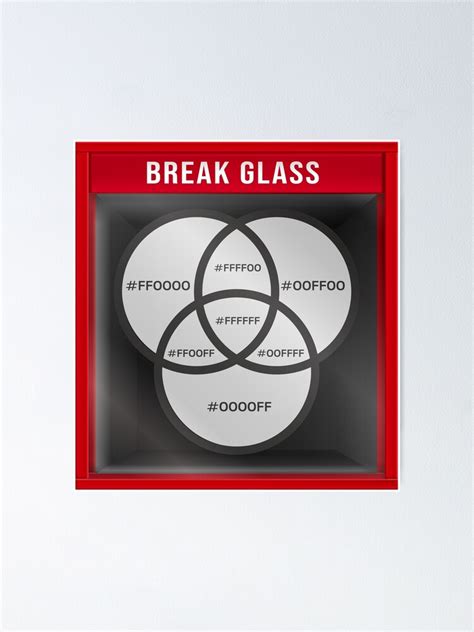 Rgb Color Palette Kit For Designers Poster For Sale By Thesheepdesign