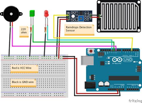 Rain Sensor Arduino Mini Project Mini Project Of Rain Sensor Arduino