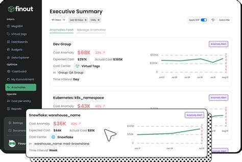 Aws Cost Anomaly Detection Basics And Quick Tutorial