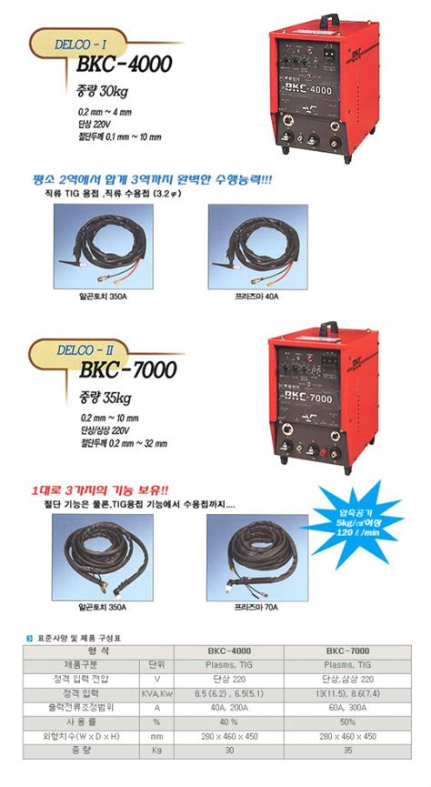 인버터알골프라즈마절단아크용접 Delco 부광전기 Bkc용접기