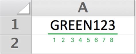 Text Functions Best Way To Manipulate Text In Excel I Will Teach