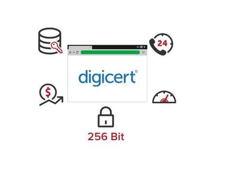 如何安装digicert Global Root Ca证书 Digicert证书评测网