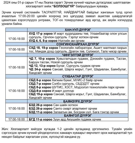 Өнөөдөр цахилгааны хязгаарлалт хийж болзошгүй байршлууд Dnn Mn