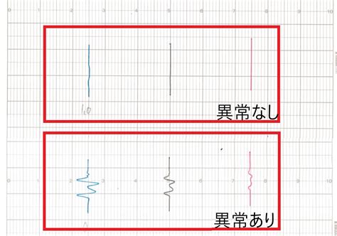 磁気探査 株式会社 ミライテック