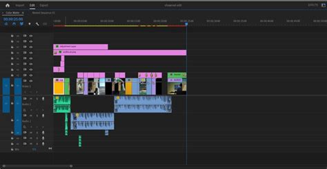 Muhammad Tahir On Linkedin Content Videocontent Showreel Muhammadtahir Premierepro Adobe