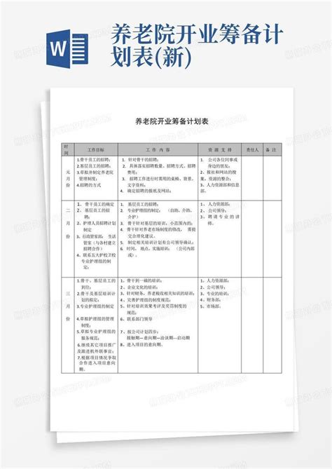 养老院开业筹备计划表 新 Word模板下载 编号lyjkewrj 熊猫办公