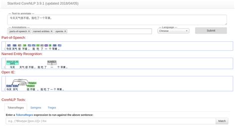 Stanford Corenlp 快速上手 Dongxings Wiki