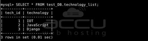 Install Lemp Stack Linux Nginx Mysql And Php On Ubuntu 2004