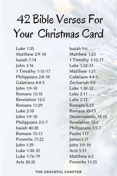 42 Bible Verses For Christmas Cards Artofit