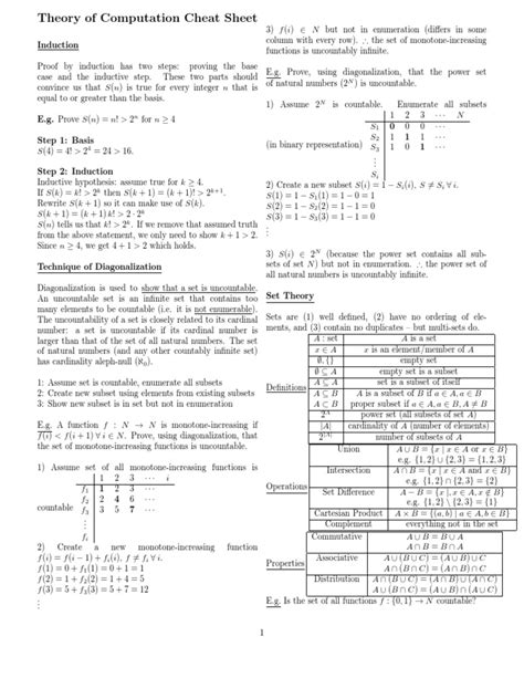 Python Cheat Sheet Pdf Regular Expression Metalogic
