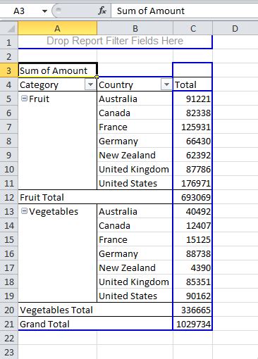 Multi Level Pivot Table In Excel