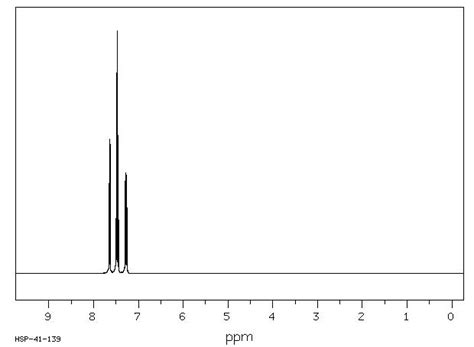9 Fluorenone 486 25 9 Ir Spectrum