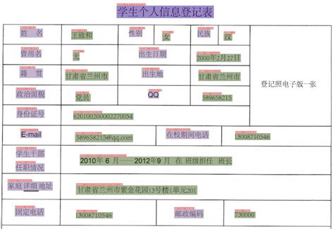 Pp Structure Paddleocr Documentation