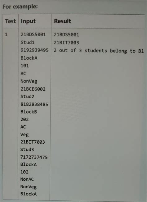 Solved Build A Cpp Program With A Class Definition Named