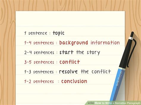 How To Write A Narrative Paragraph 12 Steps With Pictures