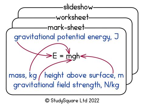 Energy Stores For Aqa Gcse Physics Slides Worksheet Mark Sheet Teaching Resources